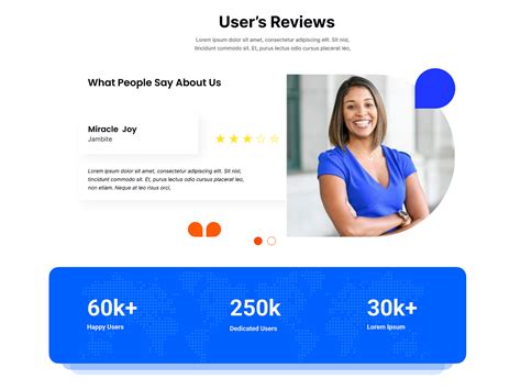 Examkits Resonsive Web App By Okonkwo Miracle Joy On Dribbble
