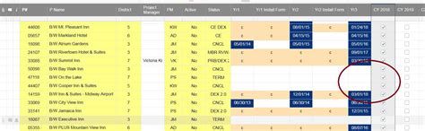 count dates checkbox formulas — smartsheet community
