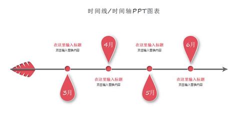 全套時間軸時間線顯示，完美ppt圖表設計，扁平設計直接套用 每日頭條