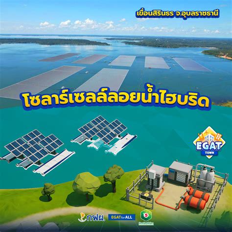 ห้องเรียนสีเขียว กฟผ Page รู้หรือไม่ว่า โซลาร์เซลล์ลอยน้ำไฮบริด