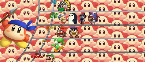 Eevee And Bandana Waddle Dee Matchup Rankings Rdeathbattlematchups