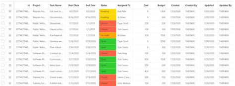 highlight cells based on value interactive grid 5