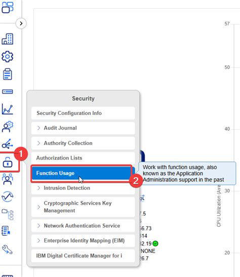 Ibm I And Function Usage • All4power