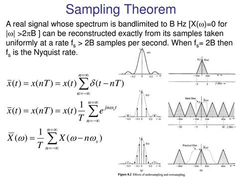 Ppt Sampling Powerpoint Presentation Free Download Id6528984