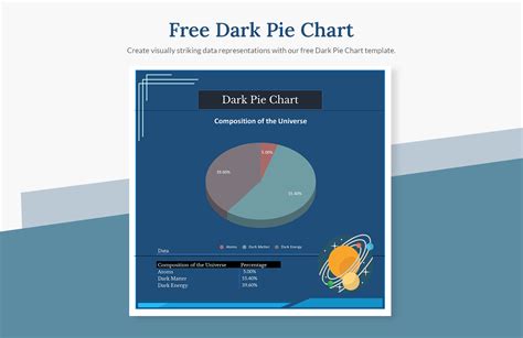 Diet Recommendation Pie Chart Template In Illustrator Pdf Download