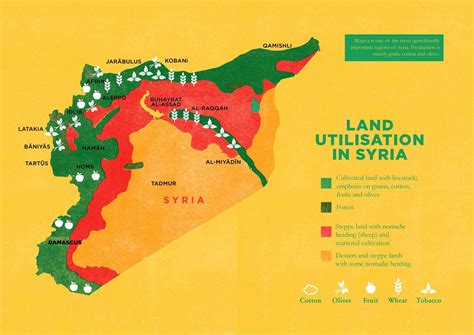 Ecological Challenges In Rojava Perspectives For An Ecological Society