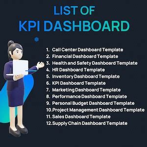 EXCEL KPI Dashboard Templates Fully Editable MS Excel Edit Ready Use Etsy