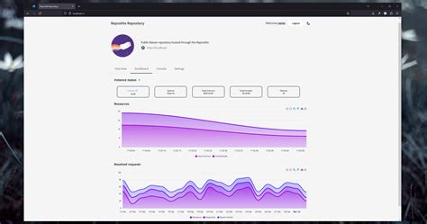 Releases Dzikoysk Reposilite GitHub