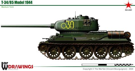 T 3485 Tank