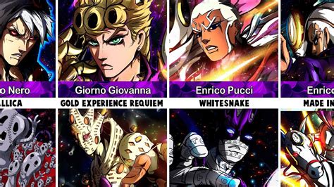 All Stands In Jojos Bizarre Adventure Part 2 Youtube