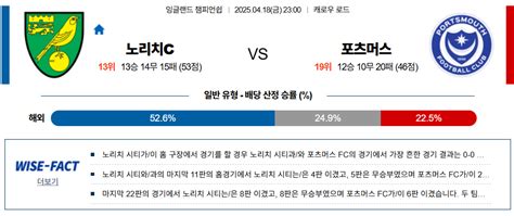 4월 18일 잉글랜드챔피언쉽 노리치c Vs 포츠머스 축구자료 라이브스코어 라이브맨 실시간 라이브스코어 토토사이트 추천 꽁머니 먹튀검증 커뮤니티 안전놀이터 추천