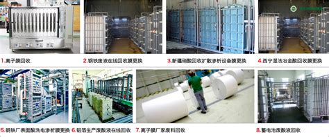特种膜以旧换新离子交换膜以旧换新 废旧扩散渗析膜收购 二手电渗析膜回收 四川新利浦再生资源利用有限公司