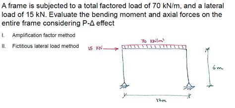 Solved A Frame Is Subjected To A Total Factored Load Of