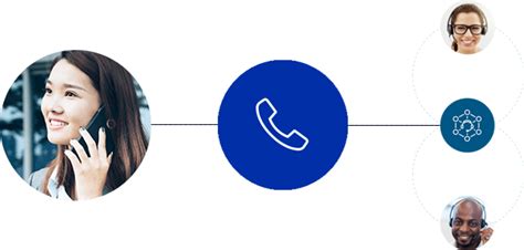 Call Queue Definition RingCentral Contact Center