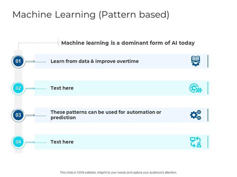 Machine Learning Pattern Based AI PPT Slides Presentation Graphics Presentation PowerPoint
