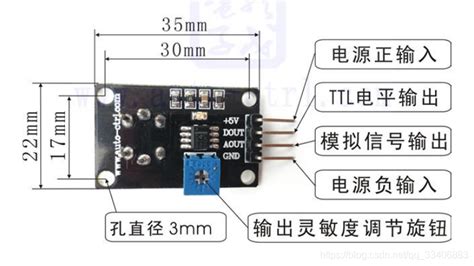 基于stm32的空气质量监测系统简单案例基于stm32的空气质量检测 Csdn博客