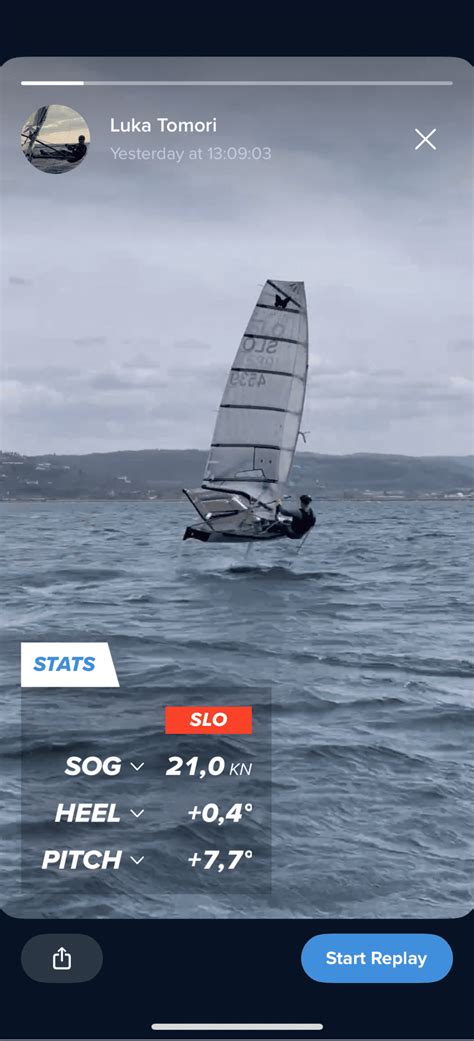 Max Sailing Display Sailmon