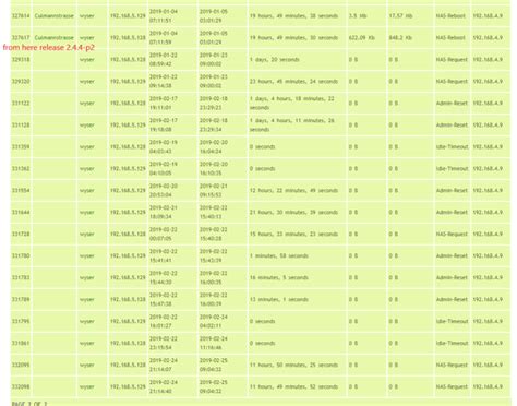 Radius Accounting Server Not Multiselect Netgate Forum