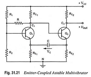 Astable Multivibrator Definition And Its Working EEEGUIDE