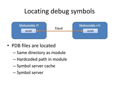 ppt debugging production sharepoint applications powerpoint