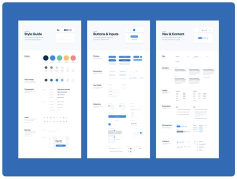 What Is A Design Guideline
