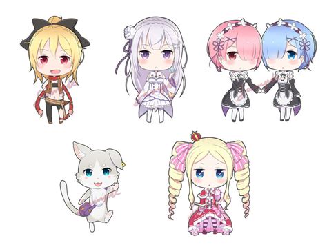 Chibi Rezero By Rutorifuki95 On Deviantart