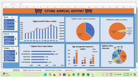 kaushal modi on linkedin excel exceldashboard dataanalyst