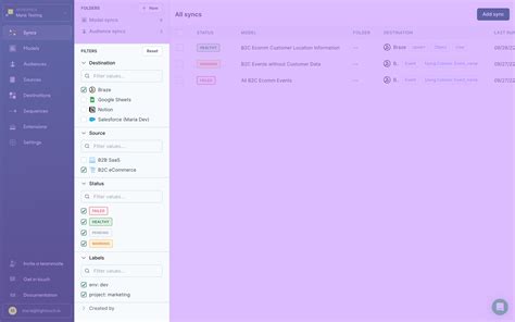 Workspace Organization Hightouch Docs