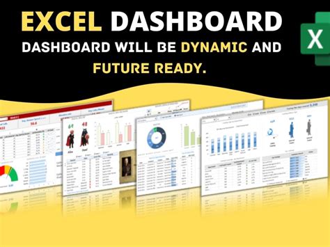 A Problem Solver Excel Template Or Dashboard Upwork