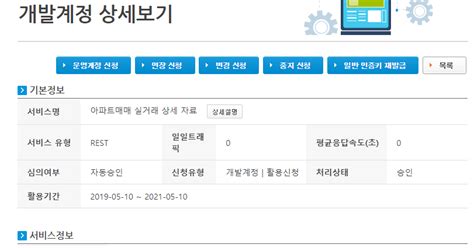 Wpf 공공데이터 포털 Api 이용 클라이언트 구현 Part 1
