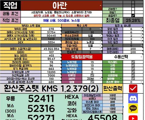 메이플스토리 인벤 52로 수로 대충 1만점 메이플스토리 인벤 전사 직업게시판