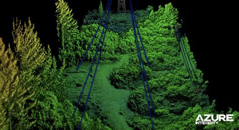 Azure Integrity On Linkedin Transmission Corridor Lidar