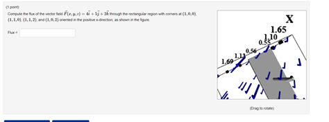 Solved 1 ﻿point Compute The Flux Of The Vector Field