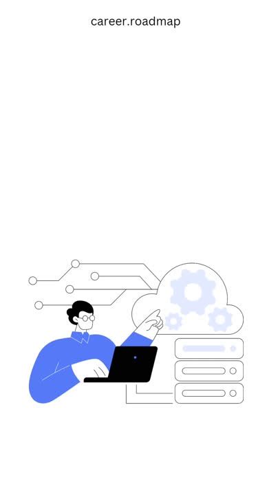 Career Roadmap On Linkedin Cloudengineering Techcareers