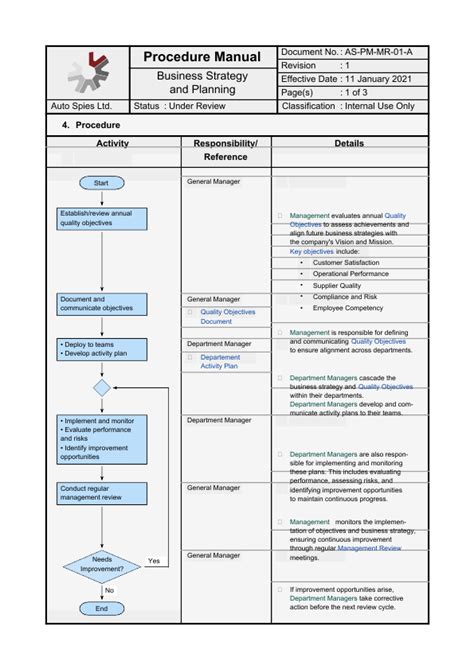 Inkscape Sop Docs Iso Manual