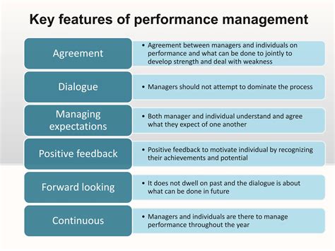 ch 6.ppt performance based reward system | PPT | Human Resources | Business