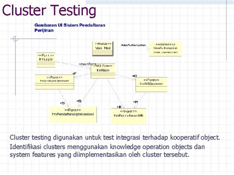 objectoriented testing komponen yang diuji adalah classobject lebih