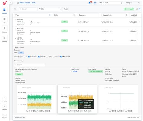 Netris Netris Vpc For Switch Fabric