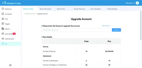 Milesight Ug65 I Box Smart Building Kit User Guide