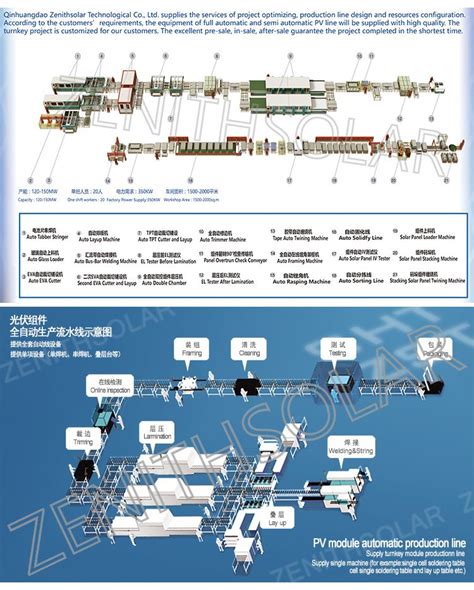 China Wafer Slicing Machine Wafer Scriber Wafer Dicing Machine China