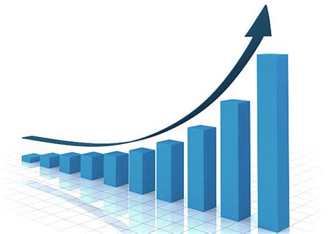 Growth And Scaling Program Process Details The Scaling Experts Small