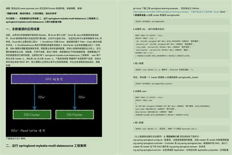 再次飙升github榜首！这份“保姆级”的springboot笔记，不服不行 csdn博客