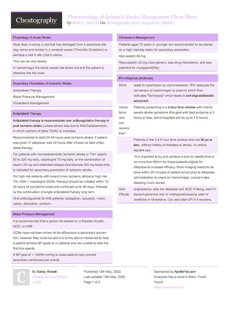 Pharmacology Lecture Notes Medical Technology Olfu Studocu
