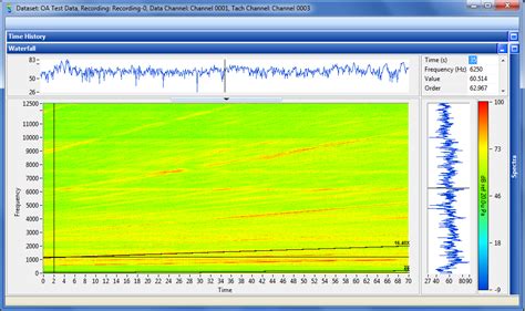 Panel Resize Event Can I Filter Events User Interface Lava