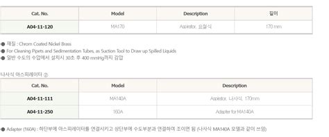 메탈 아스피레이터 Metal Aspirator