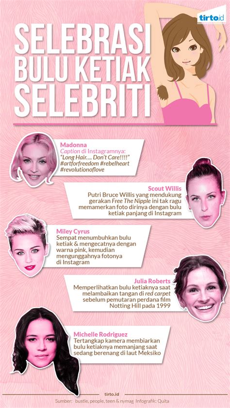 Bulu Ketiak Yang Dibenci Dan Diselebrasi