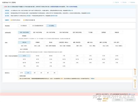 Typorapicgo阿里云oss建立图床 知乎