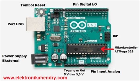 arduino part 1 pengertian arduino elektronika hendry