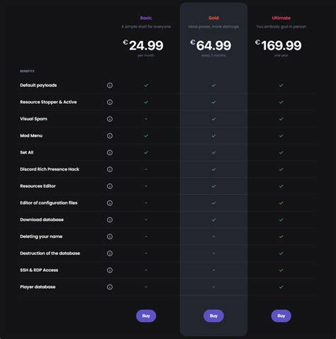 Cipher Panel Fivem Official Reseller