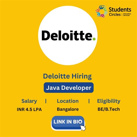 Karthik Ps On Linkedin 🔥 Deloitte Hiring Java Developer 👇 🔗 Apply Link